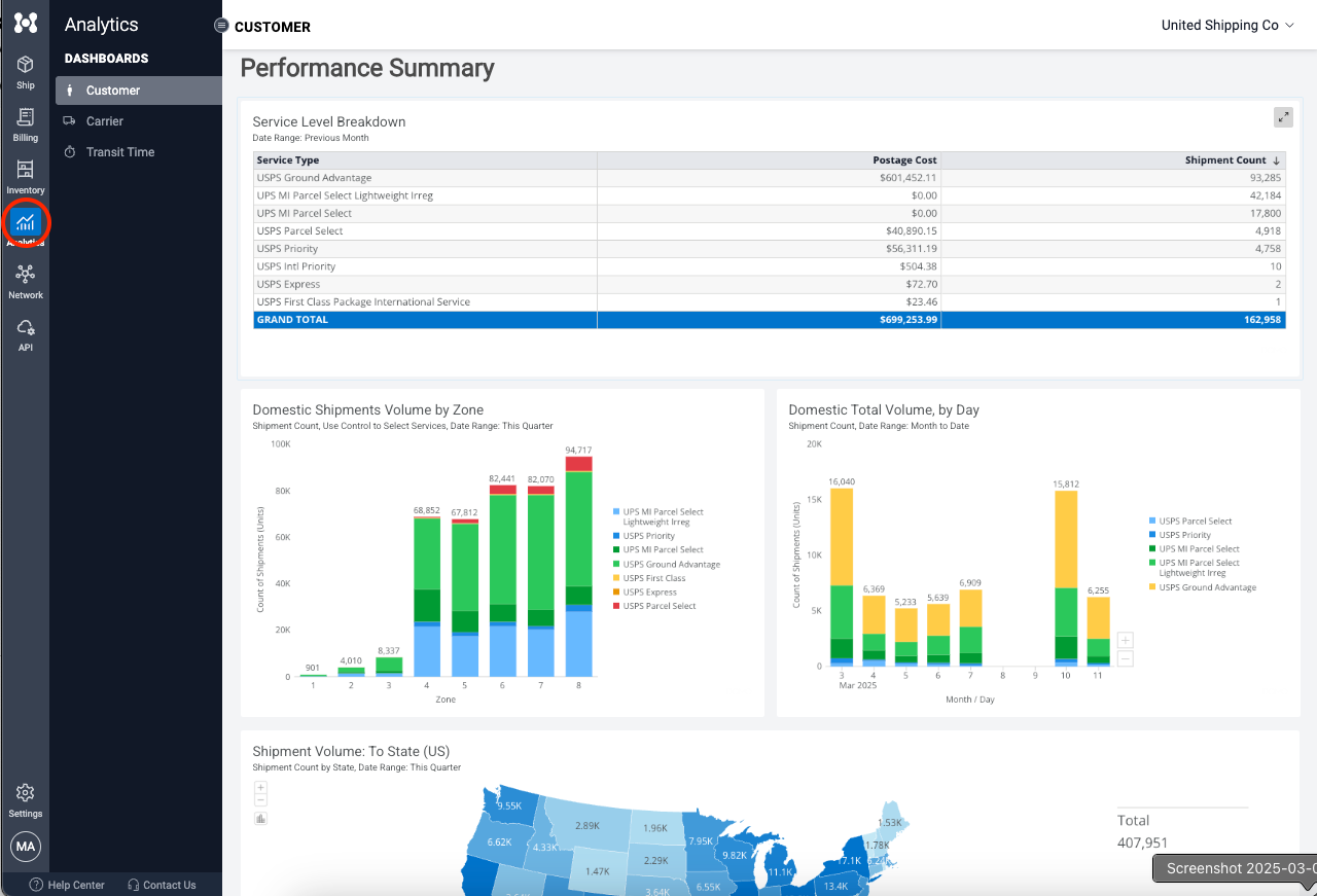Getting Started with eHub Ship: Basic Plan